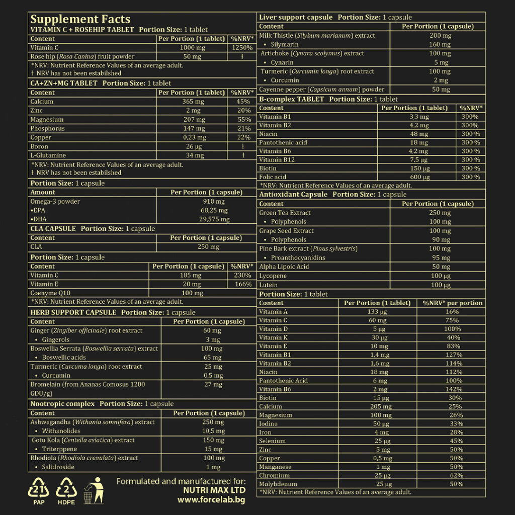 Nasar Pack - Forcelab • Пълен Спортен Комплекс