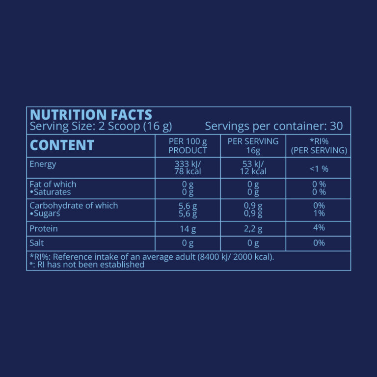 The King • Азотен бустер • Pre-workout - Forcelab