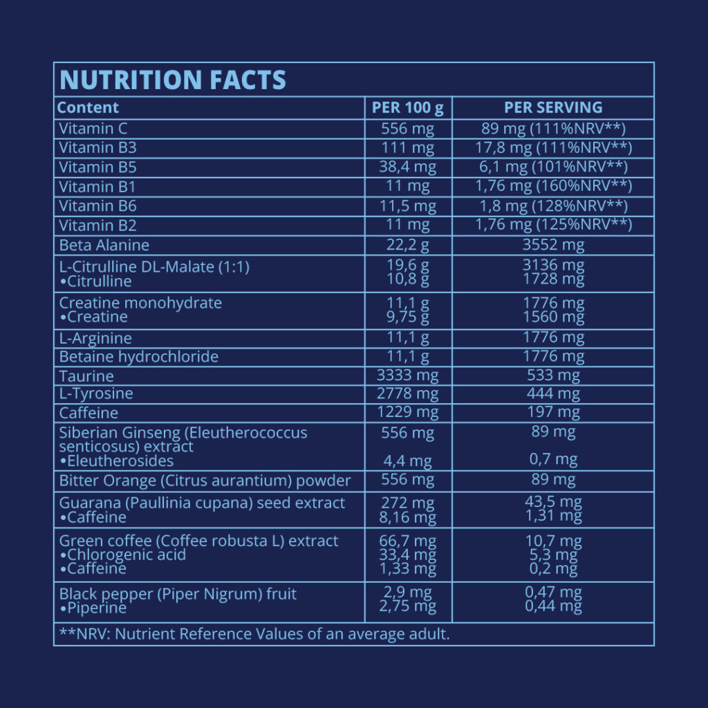 The King • Азотен бустер • Pre-workout - Forcelab